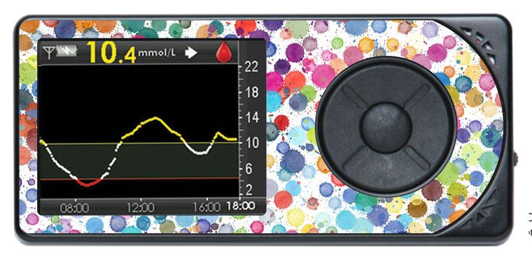 Dexcom Cover colorful painted dots - Hulpmiddelwereld