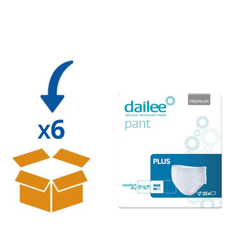 Dailee Incontinentie Pants Kopen? | Voordelig en discreet ...